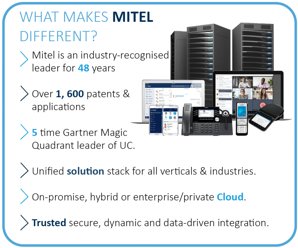 Mitel - Itec Business Innovations